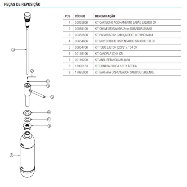 Dispenser de Sabão/Detergente Automático em Inox PressMatic DOCOL - Cod ...